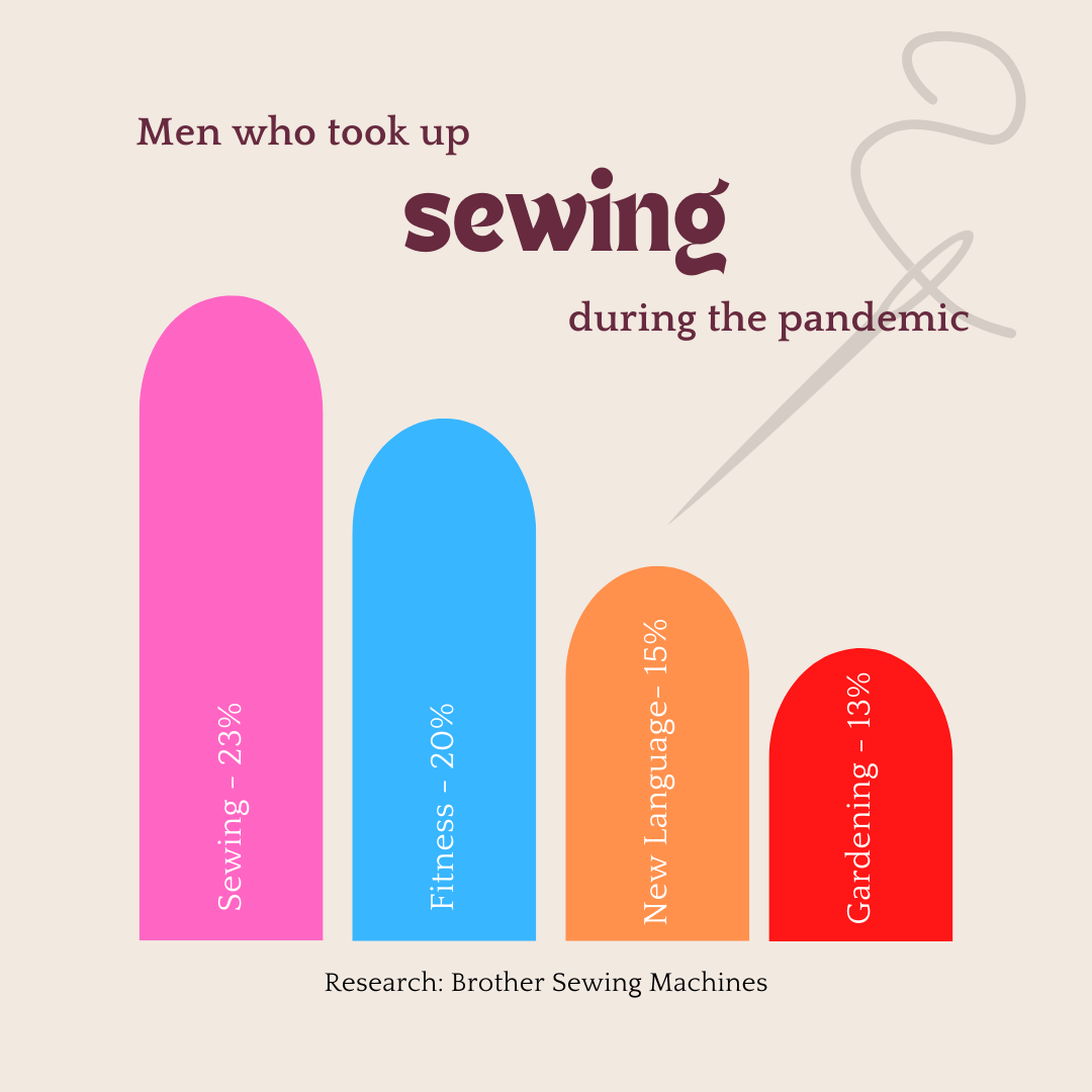 Can social media turn the tide on fast fashion?